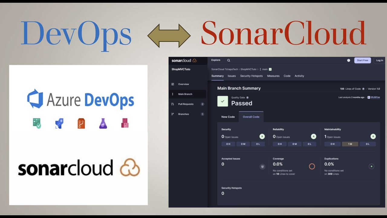 Azure Devops Pipeline - SonarCloud Integration, Analyse statique du ...