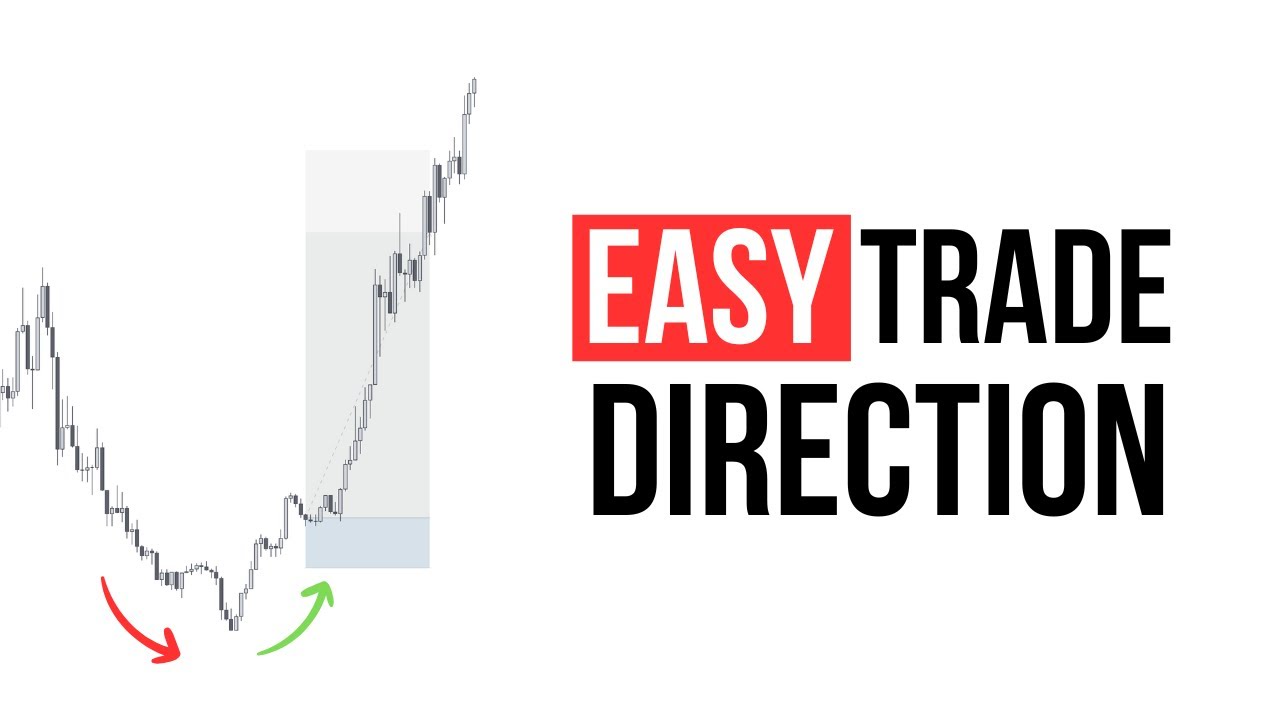 Easiest Way To Find Your Trade Direction - Intraday Bias Made Simple ...
