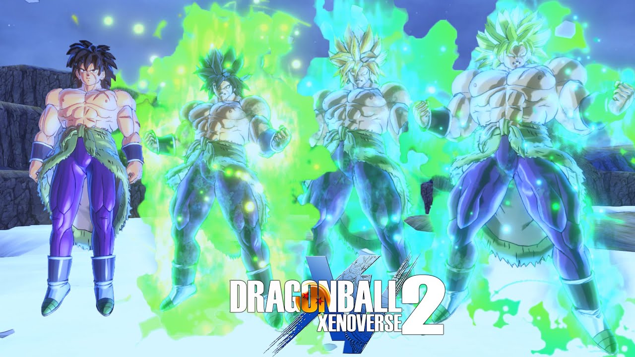 Broly All Transformation (Dragon Ball Super Broly) - Dragon Ball ...