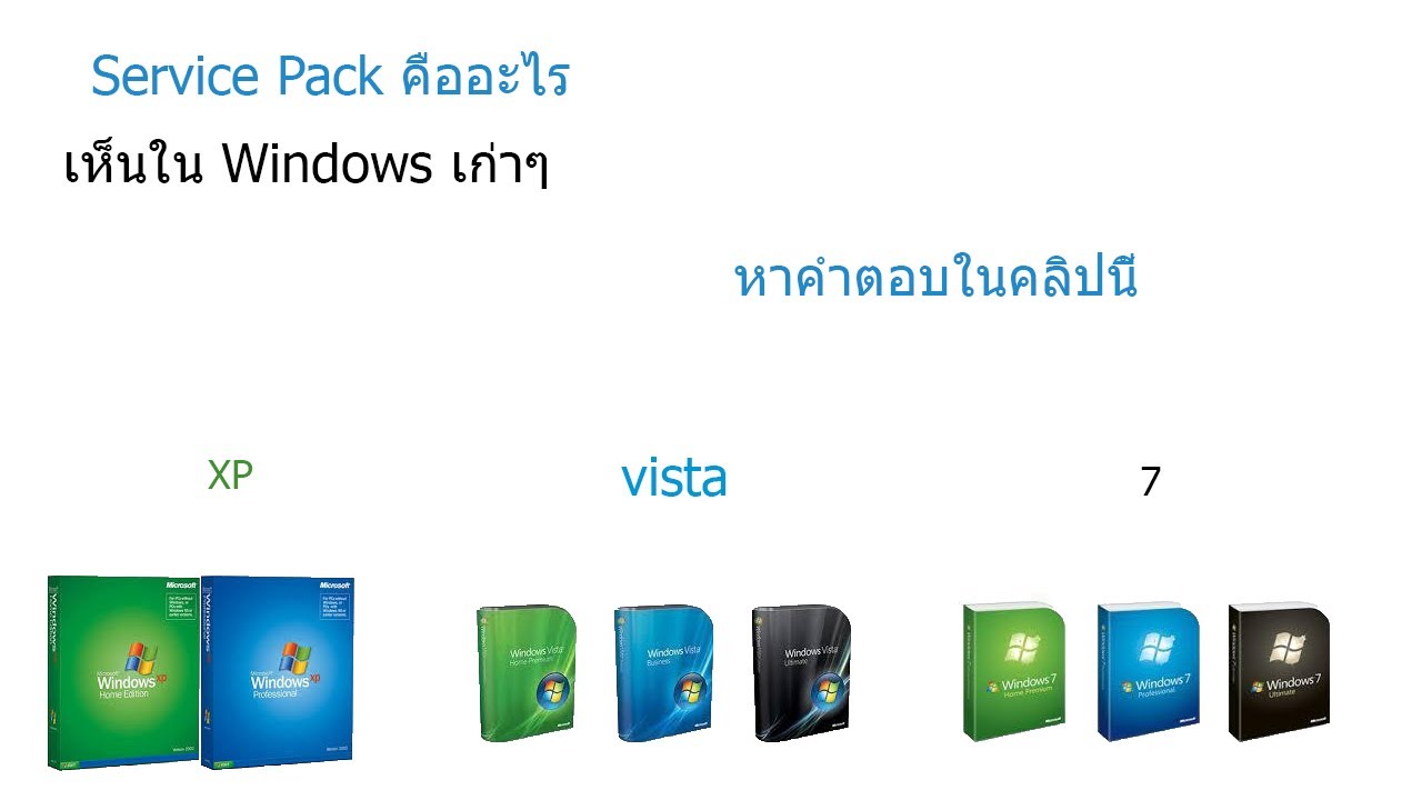 รอบรู้ด้านซอฟต์แวร์ EP.3 Service Pack คืออะไร - YouTube