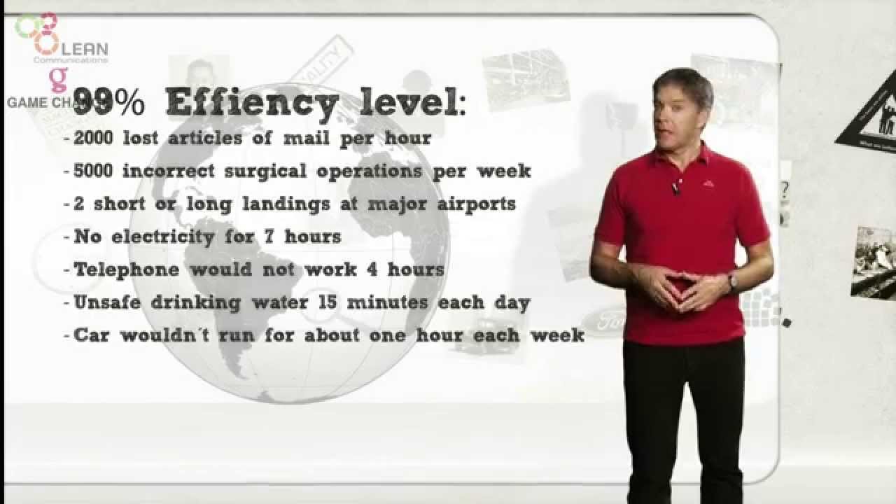 Six Sigma Process Variation - Explained. - YouTube