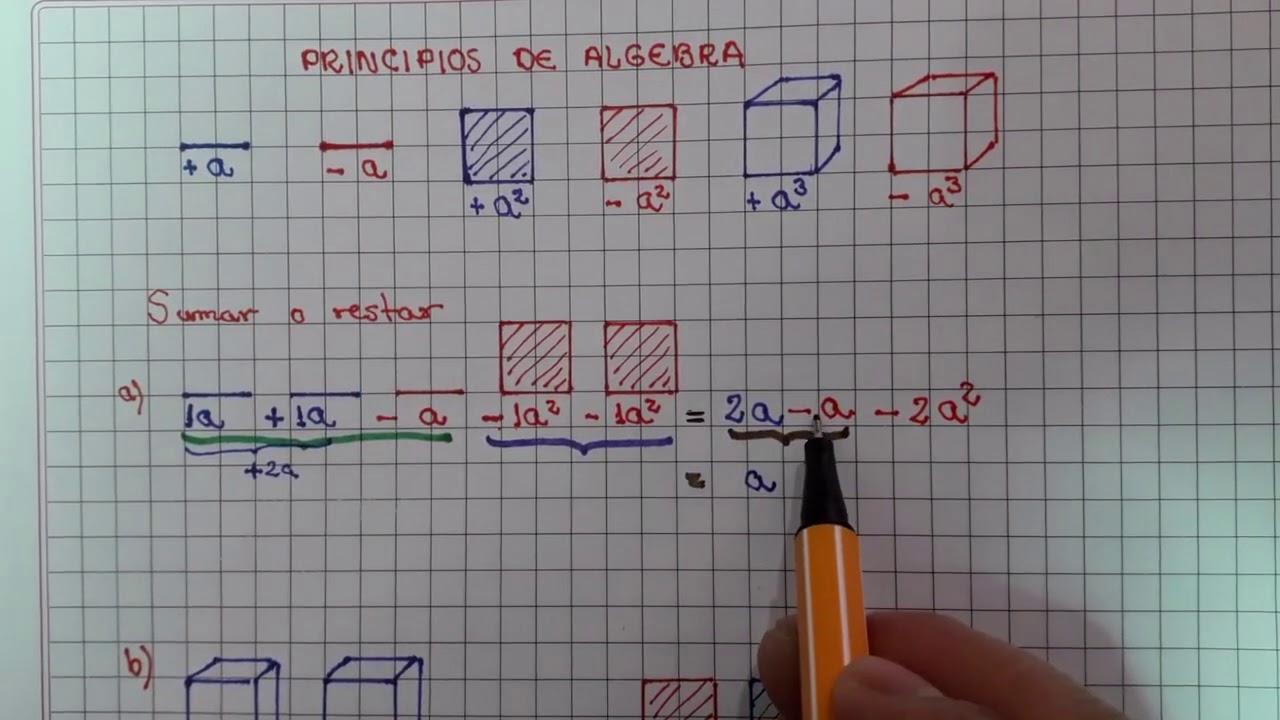 PRINCIPIOS DE ÁLGEBRA - YouTube