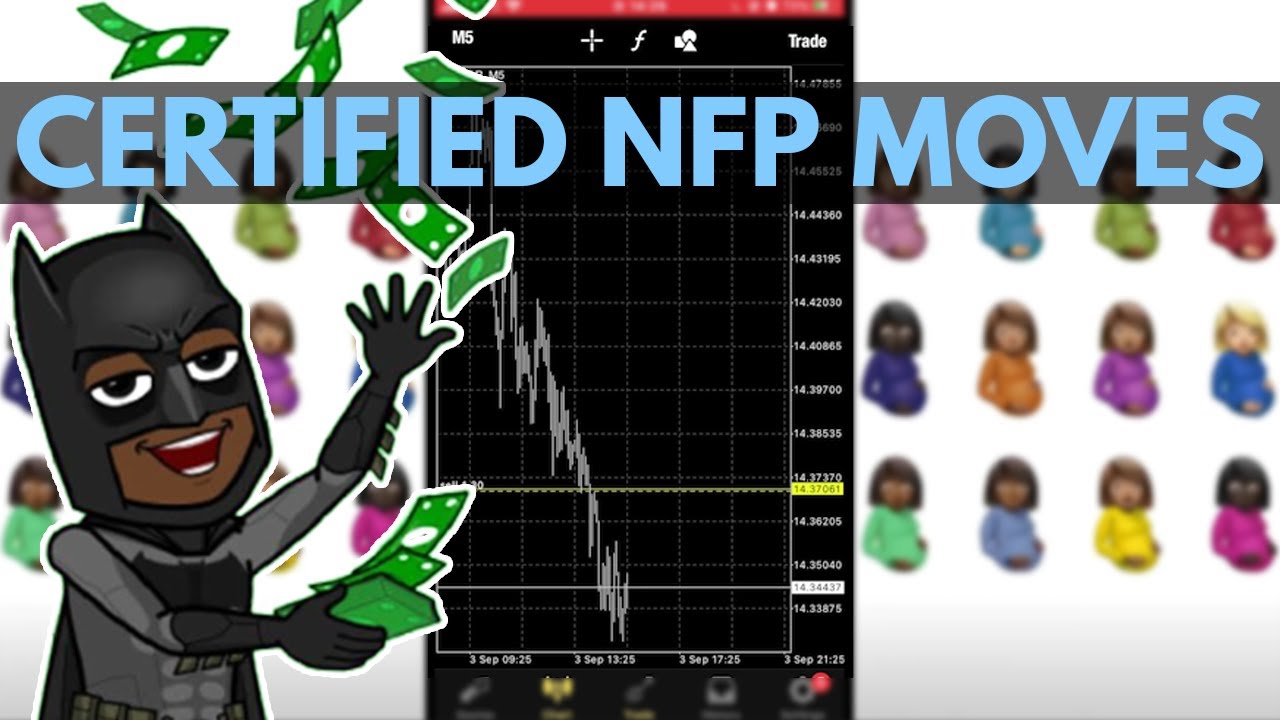 Certified NFP High Impact News Forex Moves - USDZAR 🤰📰📉 - YouTube