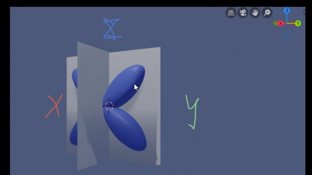 Chemistry class 11: d orbitals 3d structure explained - YouTube