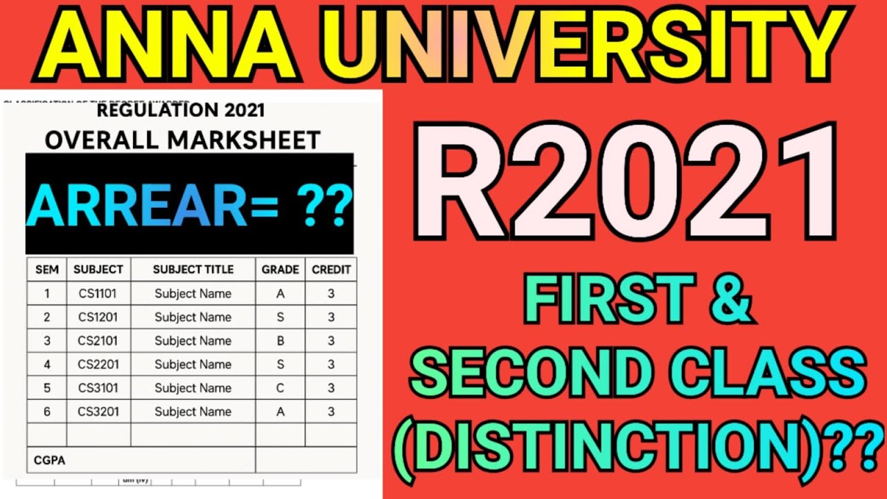 Anna University First Class vs First Class Distinction🔥|Regulation 2021 ...