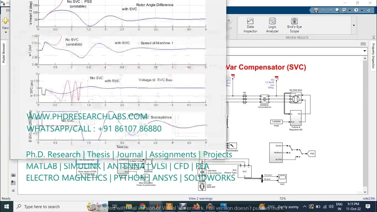 Modeling of Two Machine System With Static Var Compensator SVC MATLAB SIMULINK PHD RESEARCH ...