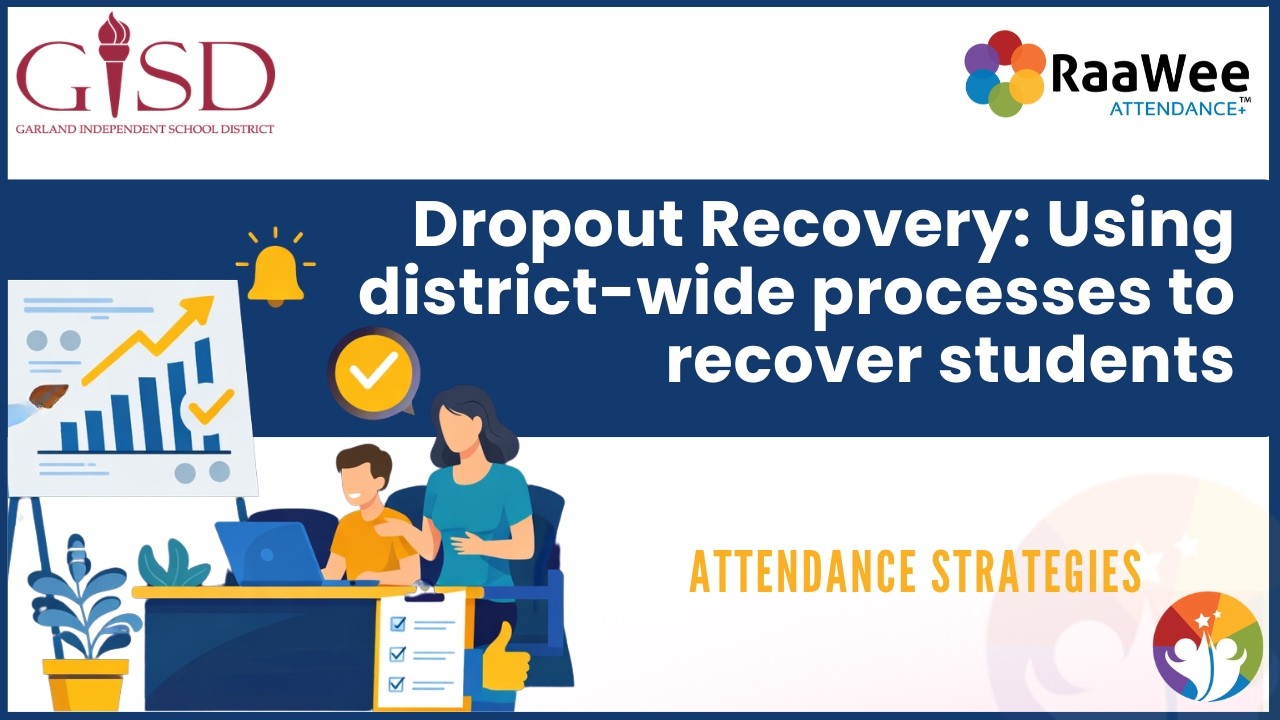 Dropout Recovery: Using District-wide Processes to Recover Students ...