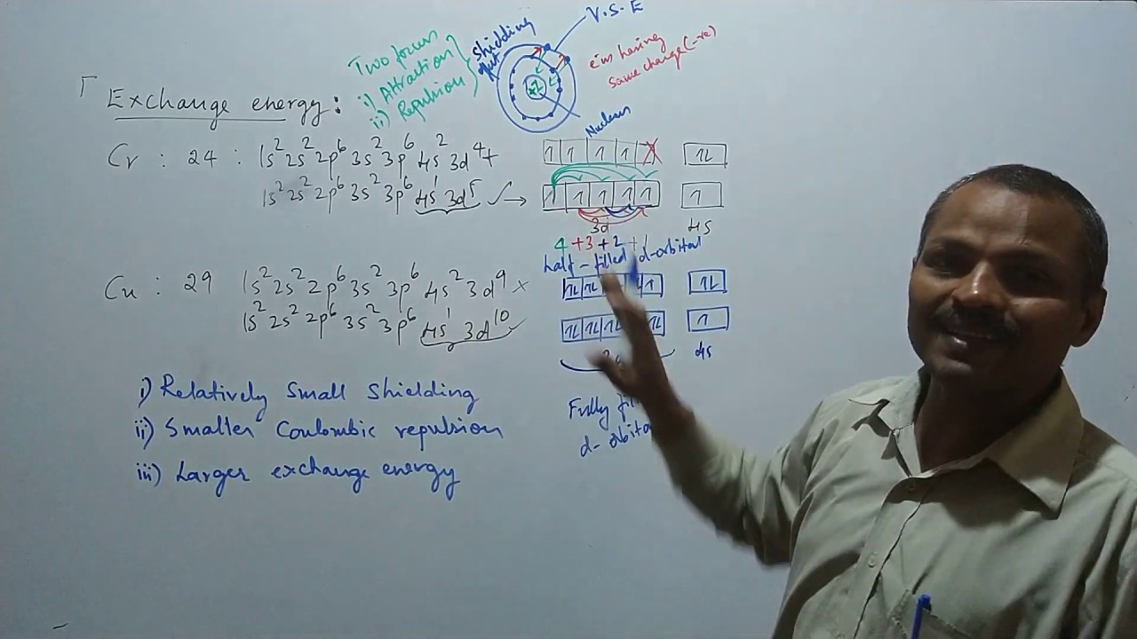Concept of Exchange Energy | Electronic Configuration | Structure of ...