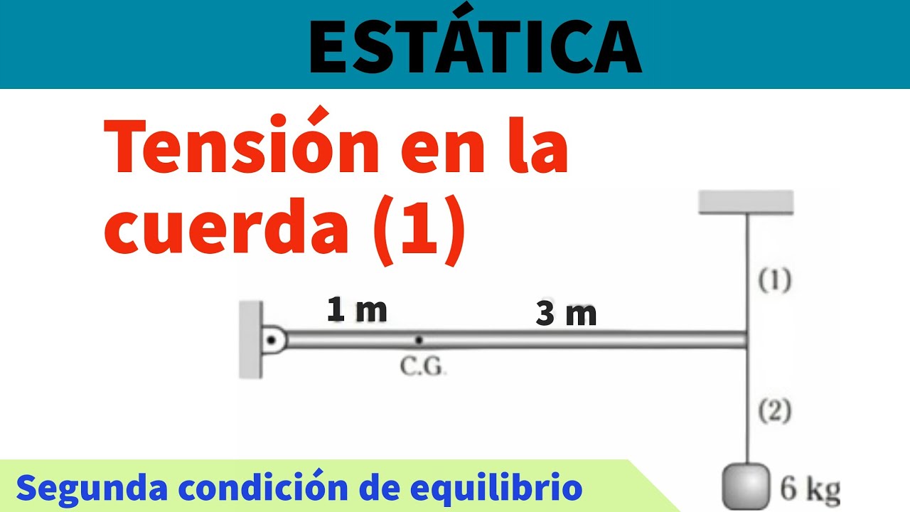 Estática - hallar la tensión en la cuerda (1) que sostiene a la barra homogénea en equilibrio ...