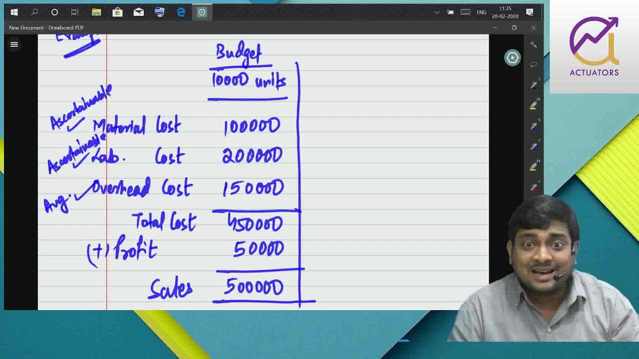 STANDARD COSTING EXPLAINED WITH EXAMPLES - BY CA ANKIT PATWARI - YouTube