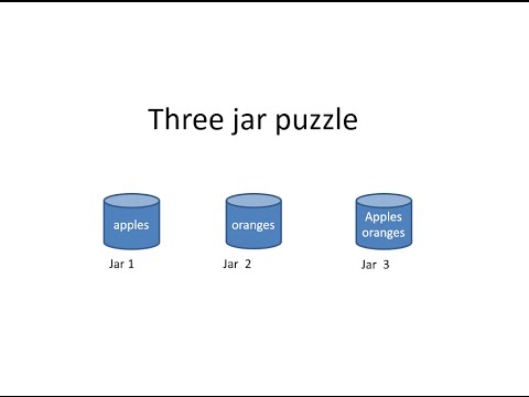 24 Standard Interview Puzzles - THREE JAR PUZZLE - YouTube