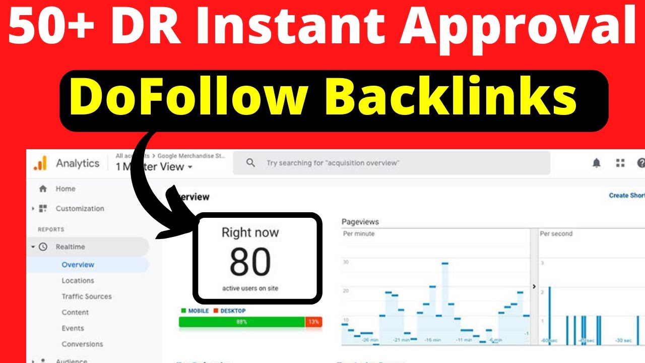 50+ DR Instant Approval DoFollow Backlinks | Dofollow Backlinks @Seosmartkey - YouTube