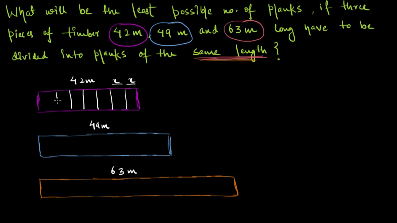 Word problem based on HCF | HCF and LCM - YouTube