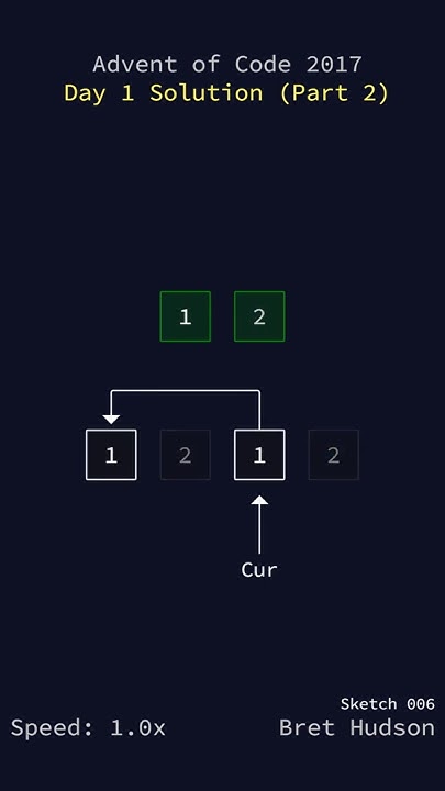 Daily Animation Sketch 007 | #animation #motiongraphics #motioncanvas #gamedev - YouTube