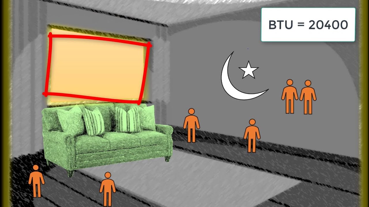 How to Calculate Size of an AC for ANY ROOM using interactive ...