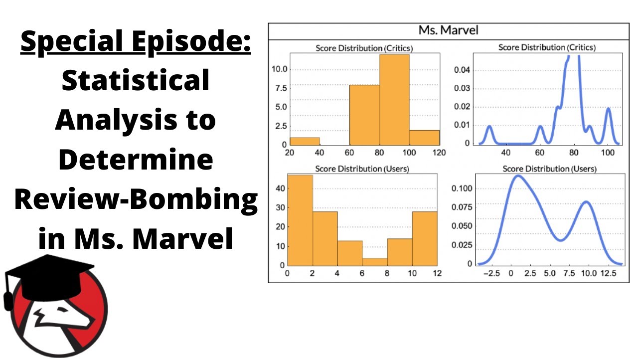 Wolfram Student Podcast Episode 10: Statistical Analysis to Determine ...