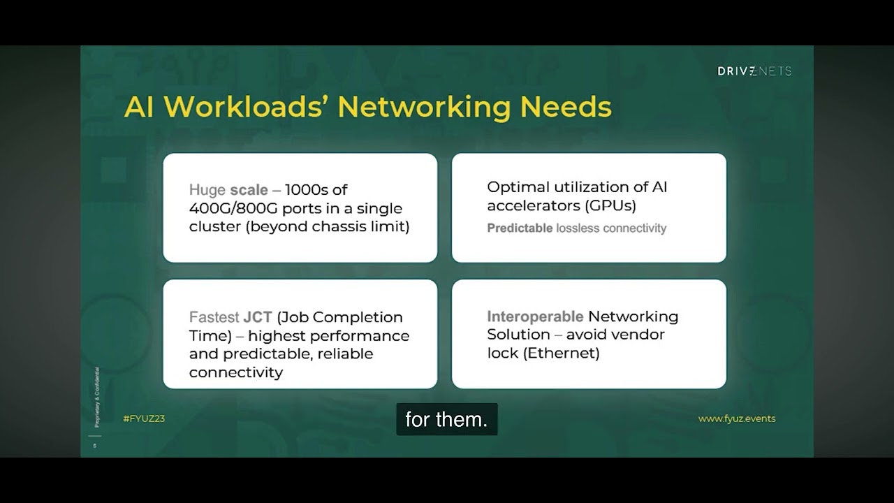 DriveNets Network Cloud-AI. 1/ idle GPU is losing money 2/ 32K 800G ...