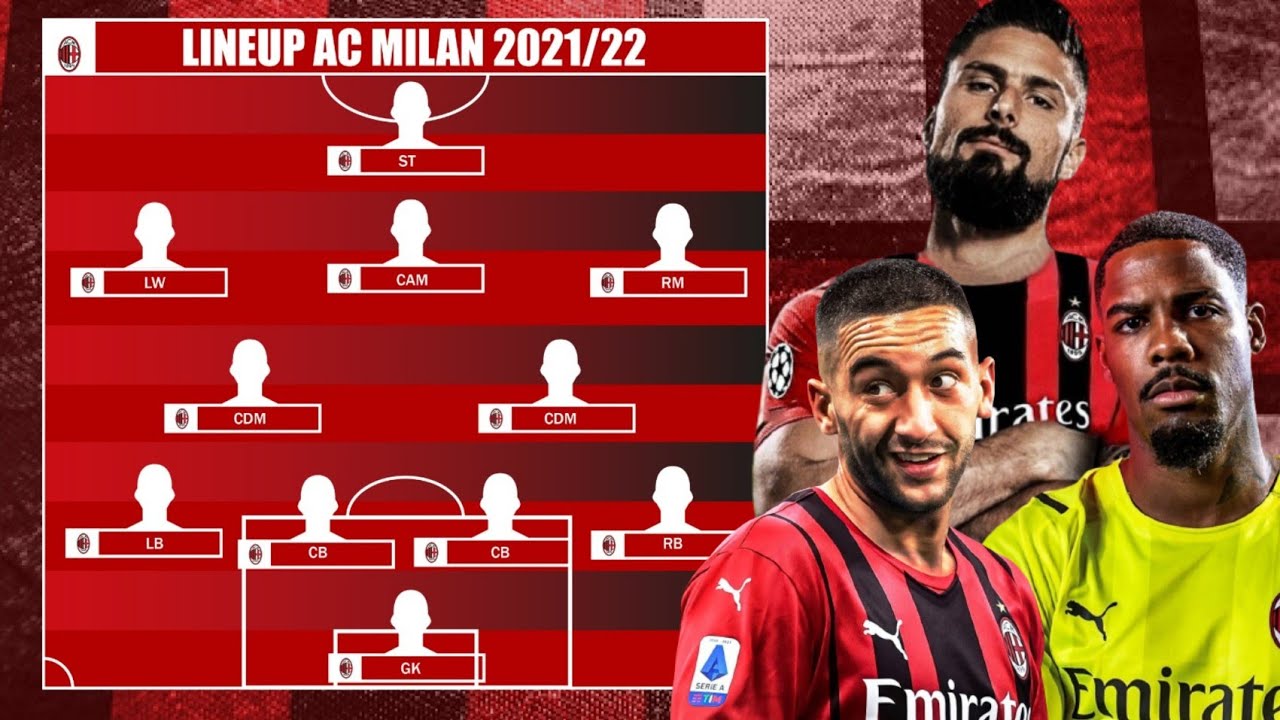 AC MILAN 2021-22 +++ Potential Line up Ac Milan next season - Milan ...