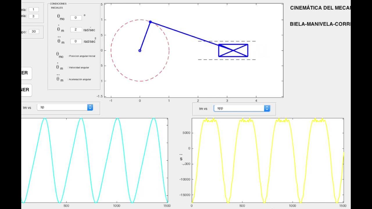 Mecanismo biela manivela GUI MATLAB - Animación - Simulación (Crank slider mechanism on GUI ...