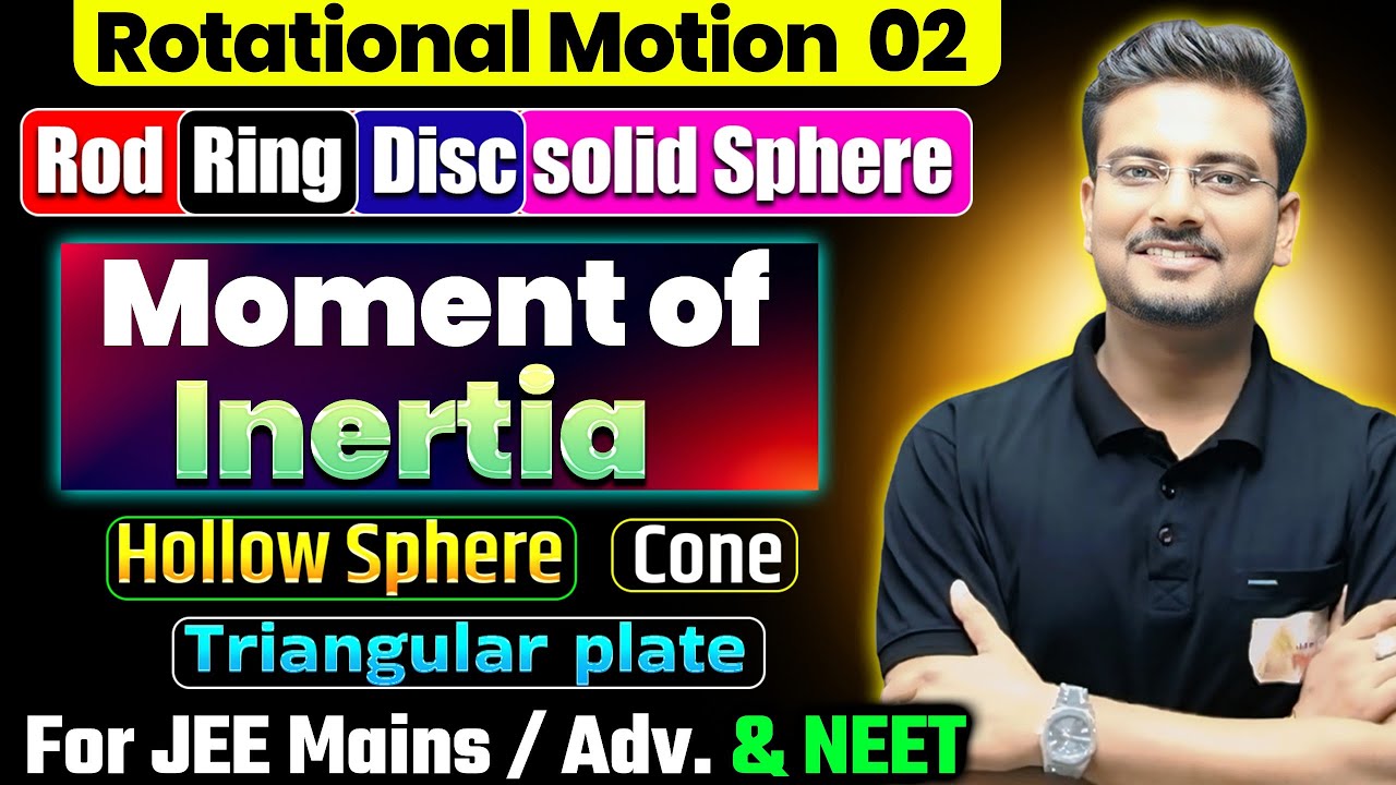 Moment of Inertia | Ring | Rod | Disc | Solid Sphere | Hollow Sphere ...