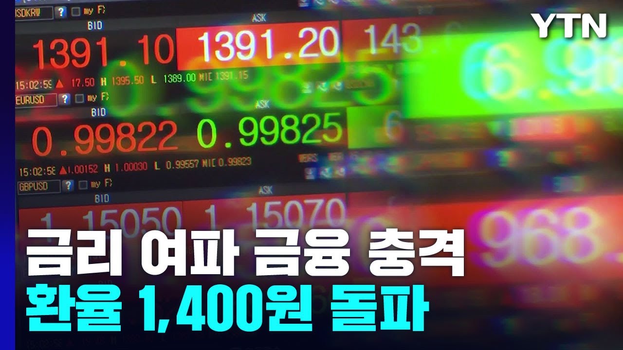 美 'FOMC 쇼크'에...원-달러 환율, 결국 1,400원 돌파 / YTN - YouTube