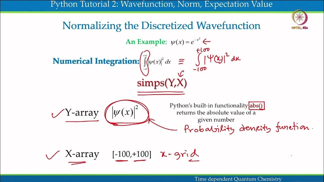 Normalizing The Discretized Wavefunction And Finding Expectation Value
