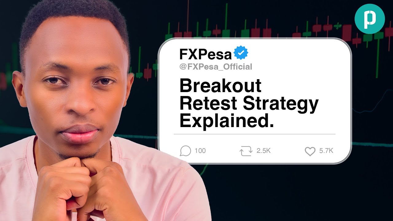 Breakout Retest Strategy Explained - YouTube