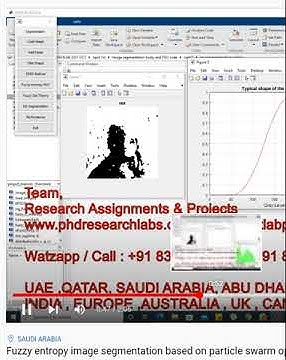 Fuzzy entropy image segmentation based on particle swarm optimization | Fuzzy Set theory | PSO ...
