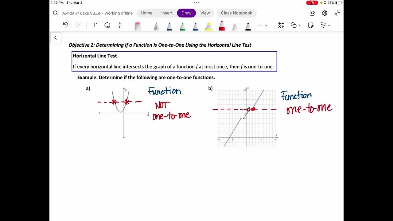 3.6 One-to-One Functions; Inverse Functions - Part 1 of 2 (MAC1105 Online) - YouTube