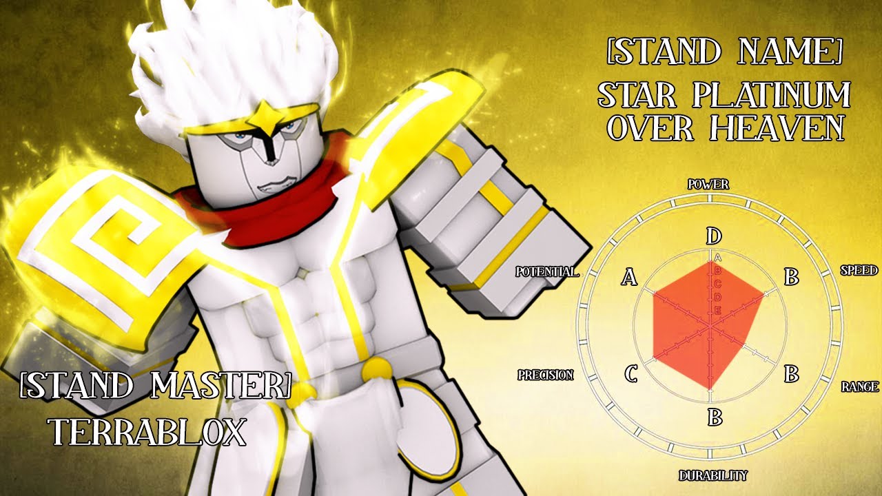 SHINY DYNAMIC DUO?! | HEATED Ranked 2V2's In Best Roblox Jojo Game ...