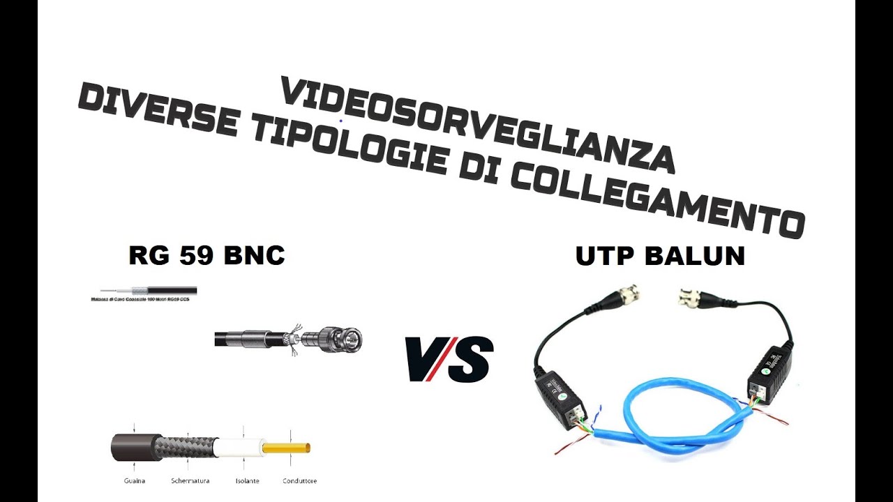 TIPOLOGIE DI COLLEGAMENTO PER LA VIDEOSORVEGLIANZA - YouTube