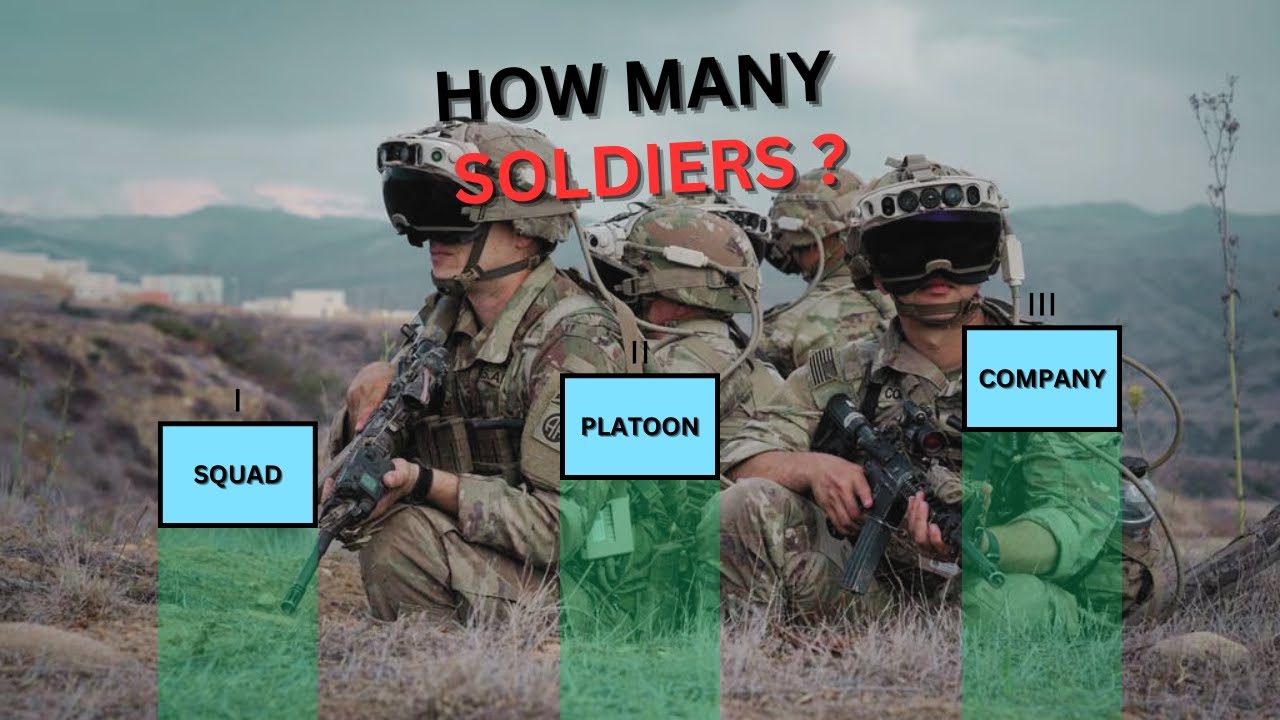 US RIFLE INFANTRY: Squads, Platoons & Divisions Explained! - YouTube