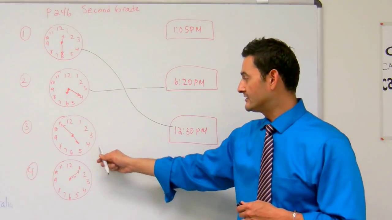 2nd Grade Math: Matching Analog Clock Times to Digital Clock Times ...