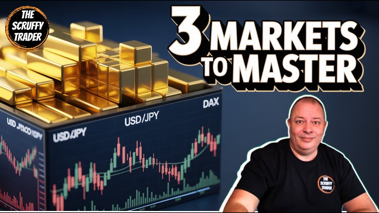 Best 3 Markets to Trade Daily | Forex, Gold & DAX Strategy = Ask Scruff ...