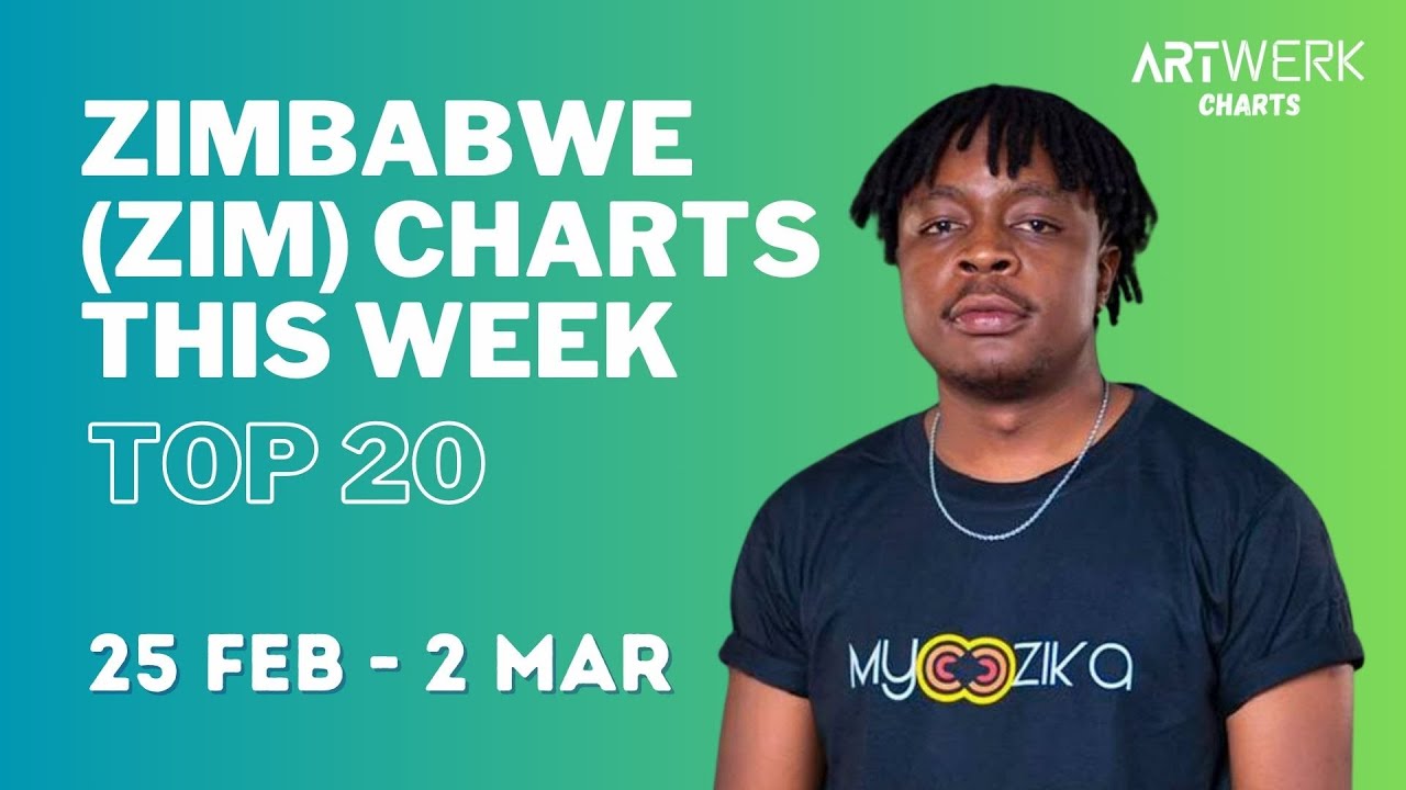 Zimbabwe [ZIM] Charts: Top 20 Songs in Zimbabwe This Week (18 February ...