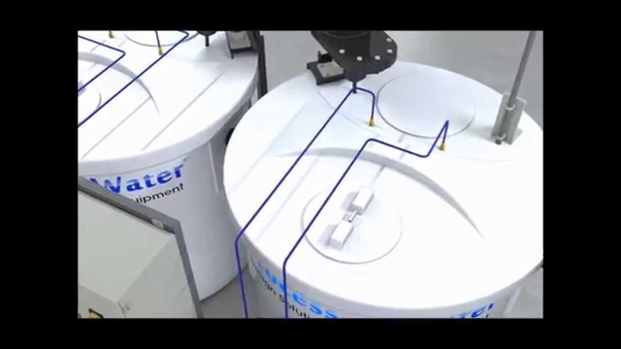 pH Neutralization Products and Services | (508) 456-4214 | Process and ...