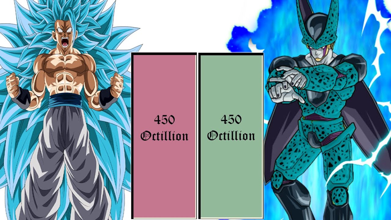 Ultra Cell Max Vs CC Goku Power Levels / New Power Comparison - YouTube