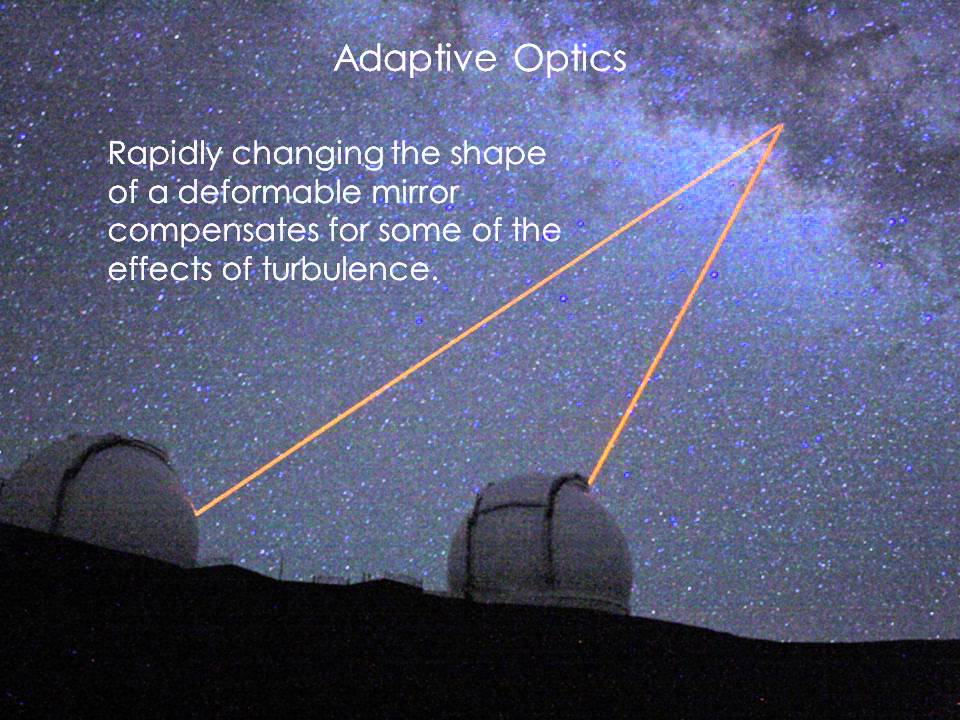 Module 6 / Lecture 2 : Instrumentation for Astronomy - YouTube