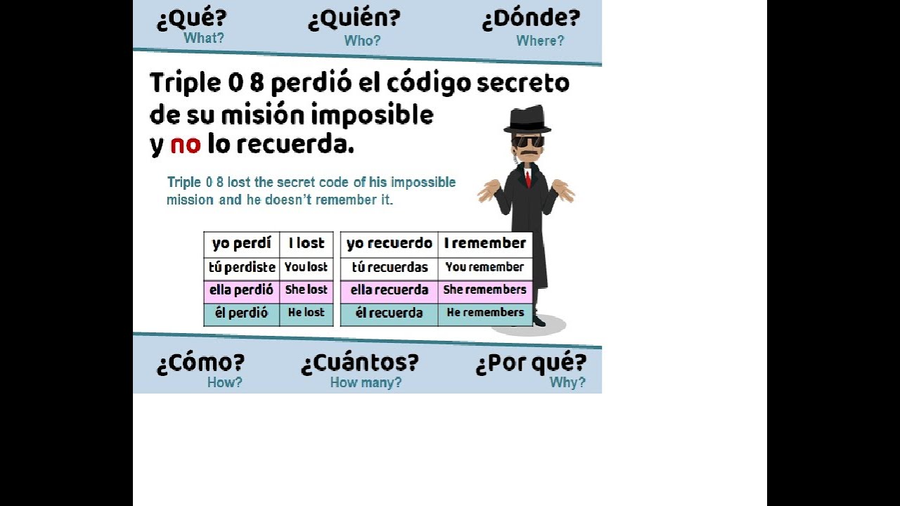 Spanish 3 - Lesson 3.1 - Interact a story 2 - Day - YouTube