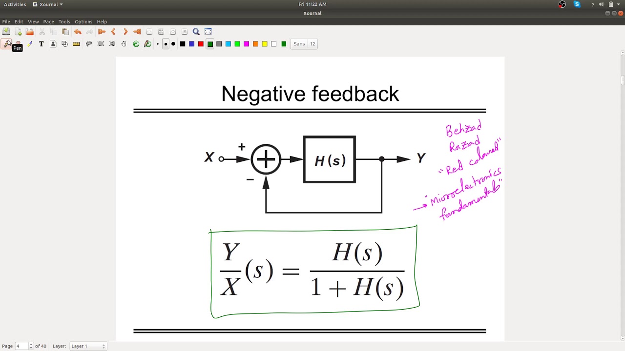 Oscillators_Amplifier_in_negative_feedback - YouTube