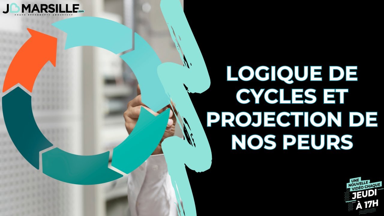 Logique de cycles et projections de nos peurs - YouTube