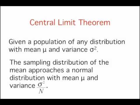 Sampling Distributions: Sampling Distribution of the Mean (including ...