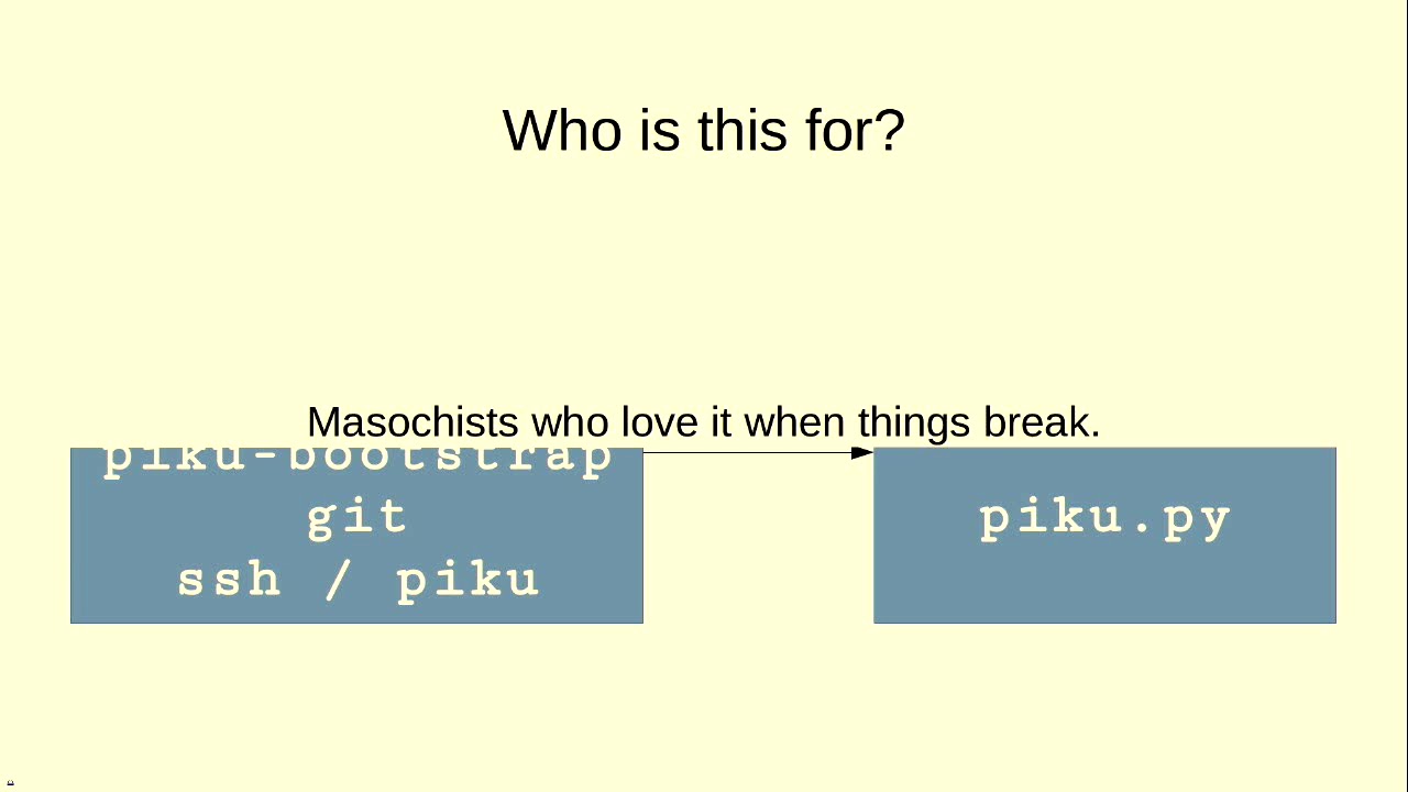 "Piku: git push deployments to your own servers" - Chris McCormick (LCA 2020) - YouTube
