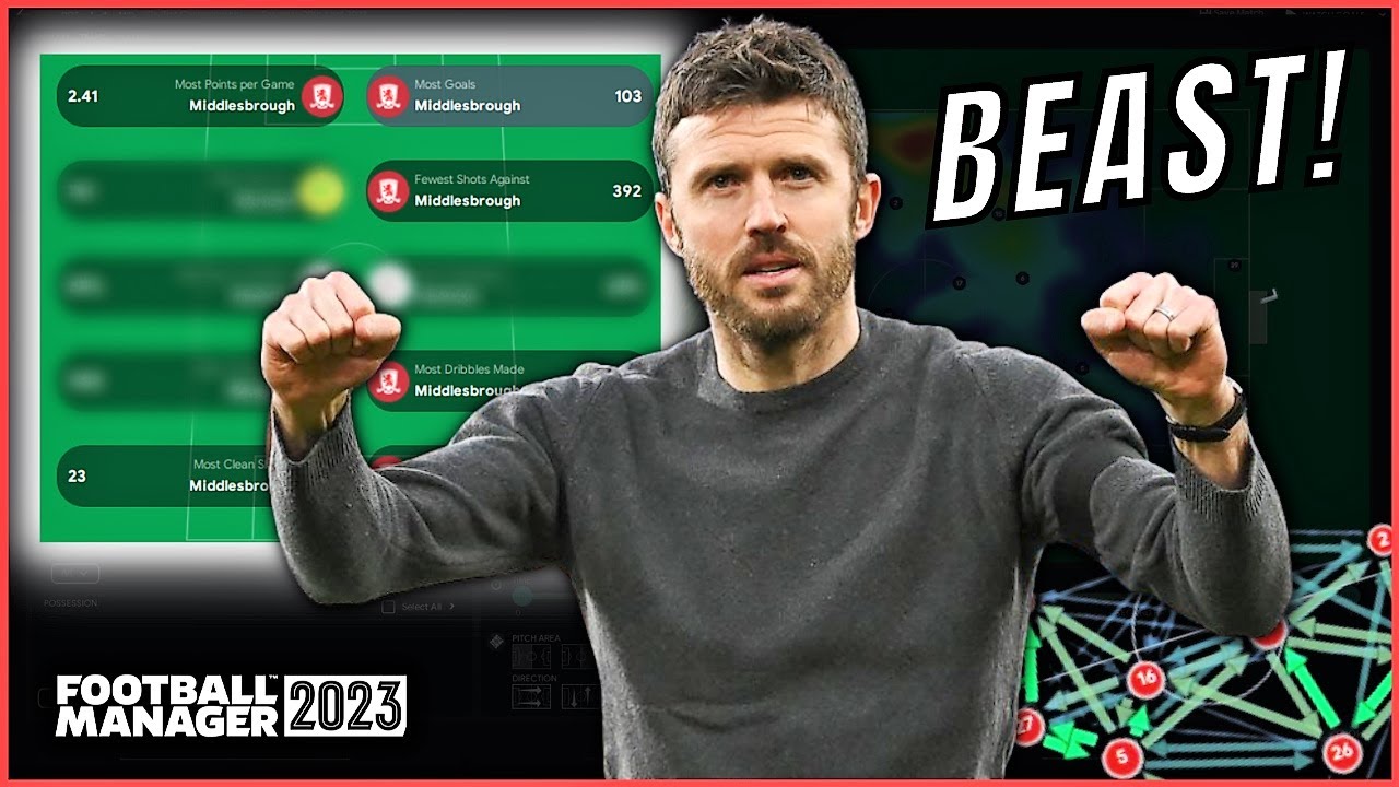 Michael Carrick's 4-2-3-1 Tactic Is OVERPOWERING! | Best FM 2023 ...