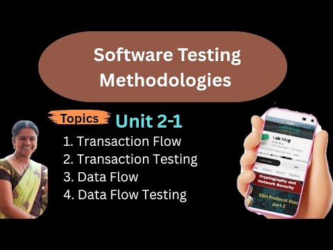 Software Testing Methodologies Unit 2 -1 in Telugu #softwaretesting # ...