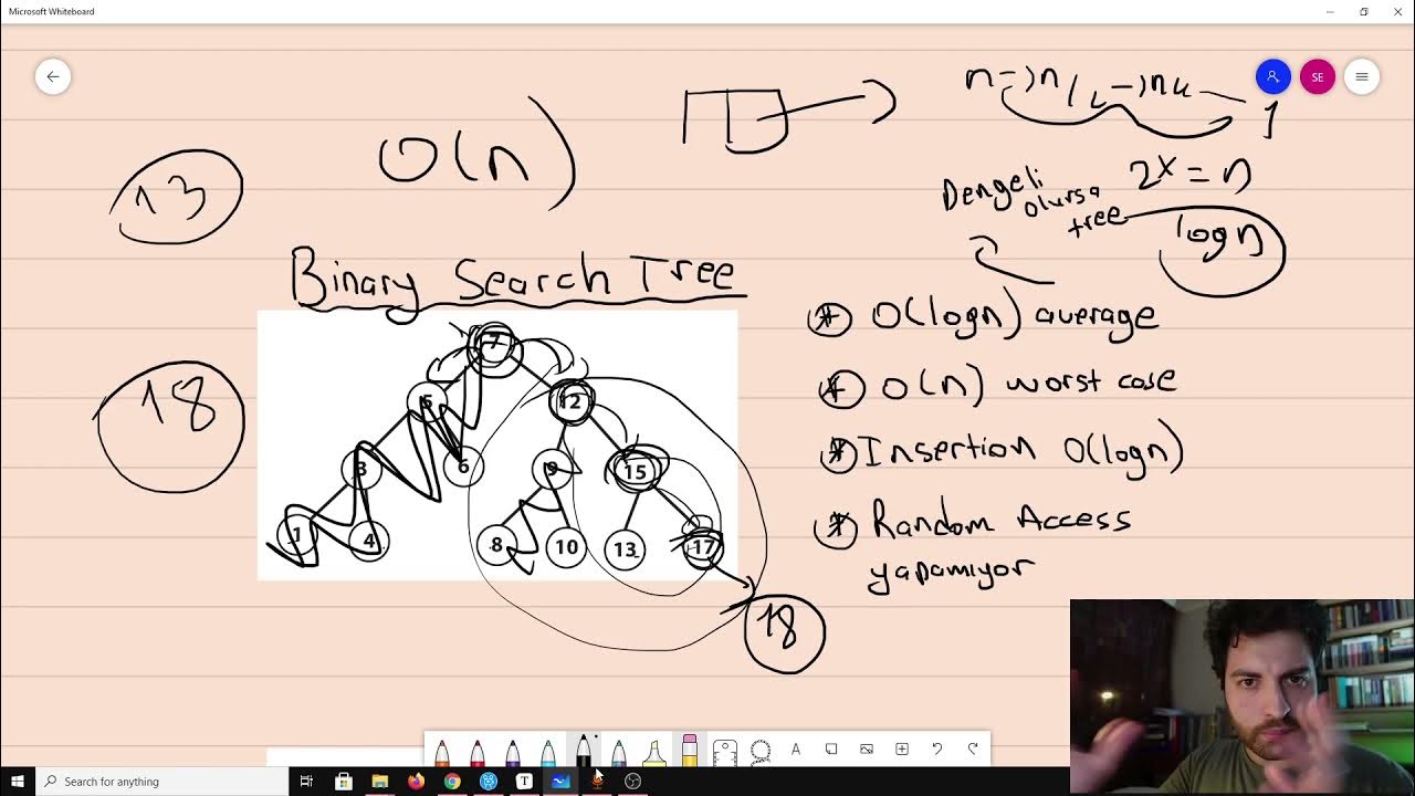 Binary Search Tree #27 - YouTube