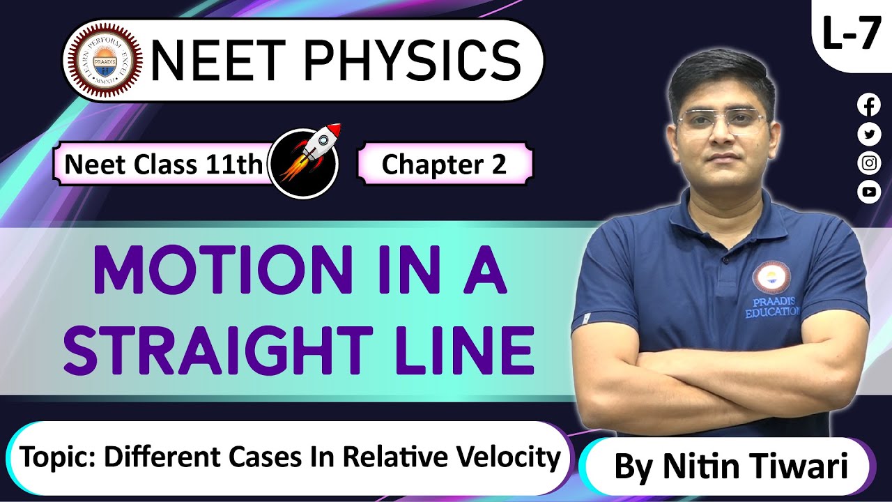 Motion In A Straight Line | Different Cases In Relative Velocity ...