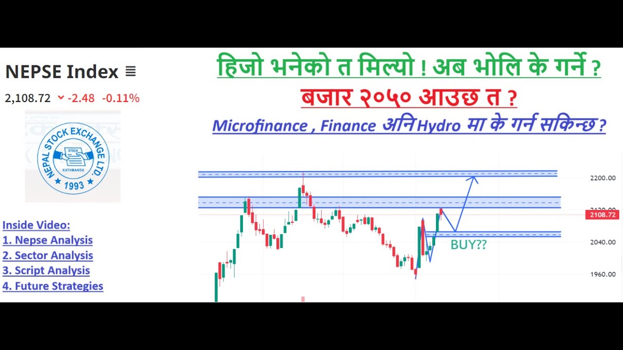 Nepse 2108 / Nepse Technical Analysis / Bajaar Trend / Nepse Today ...