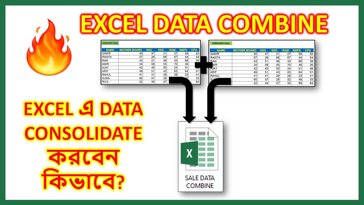 How To Consolidate Data In Excel In Bangla Data Consolidation Excel How To Consolidate Data In Excel In Bangla Data Consolidation Excel
