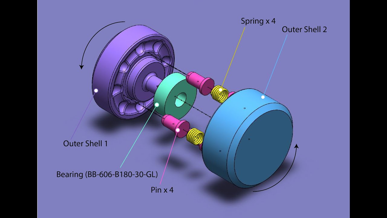 Self adjusting spring actuated rotating Joint for lamp - YouTube